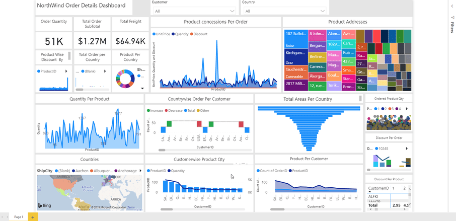 Tech Expo Gujarat 2024 | MagnusMinds IT Solution